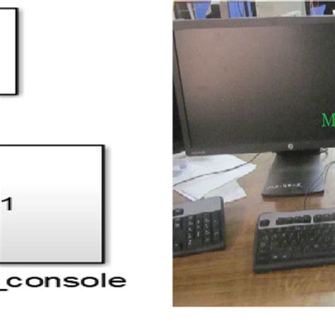 Real Time Simulation Setup Using Opal Rt Simulator A Simulink Model Download Scientific