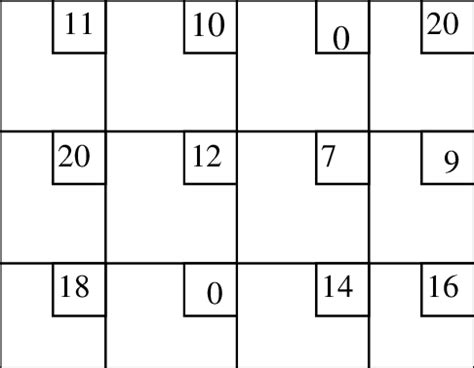 Pseudo Code Of Bees Simulated Annealing Algorithm Download Scientific Diagram
