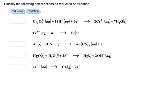 Solved Classify The Following Half Reactions As Reduction Or
