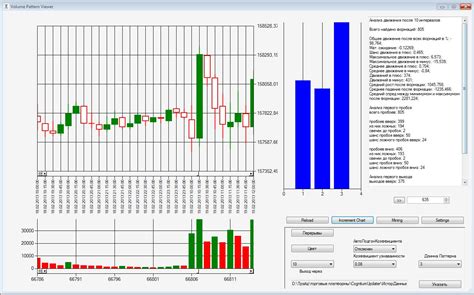 Stock Pattern Viewer Sib Algo