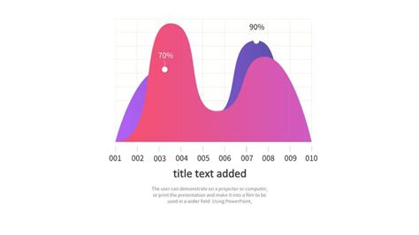 Computer Screen With Graphic Of Curve Google Slide Theme And Powerpoint Template Slidedocs