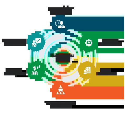 Sap Erp Hcm Customers List Companies Using Sap Erp Hcm