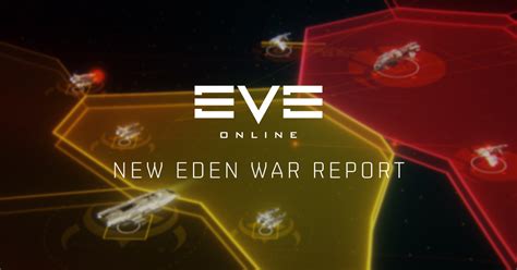 Angel Cartel Frontlines Eve Online