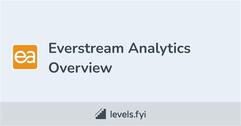 Everstream Analytics Careers Levels Fyi