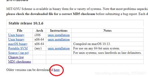 sicp开发环境配置：mit与drracket指南 csdn博客