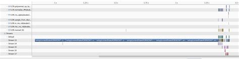 Cuda Filtering Functions On Nvidia Visual Profiler Stack Overflow