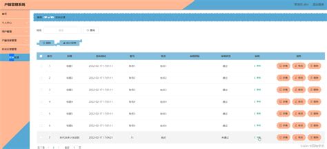 ssm毕设项目户籍管理系统jrg02（java vue mybatis maven mysql） vue户籍管理系统 csdn博客