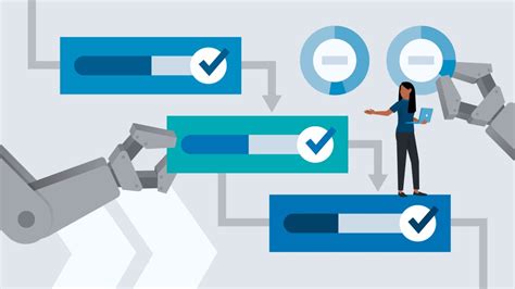Tutorial Em Vídeo Criar Um Fluxo De Nuvem De Execução Instantânea Power Automate Desktop