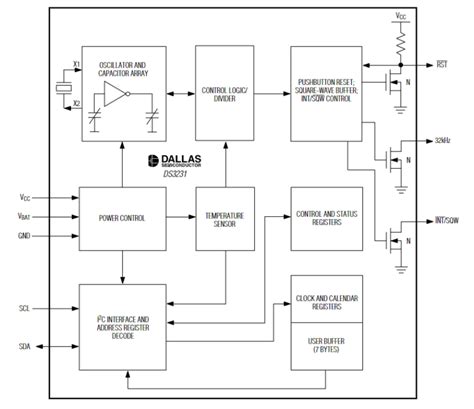 DS RTC Module Reversepcb