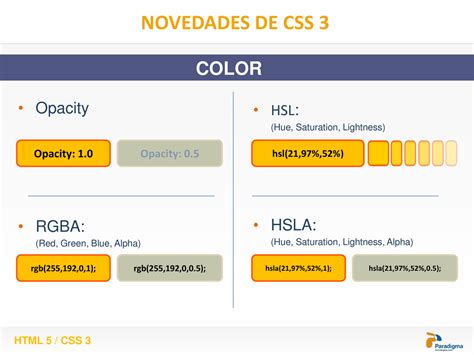 introducción a html5 y css3 speaker deck