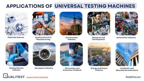 Universal Testing Machines A Comprehensive Overview From Basics To Applications Qualitest