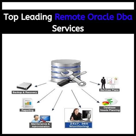 Remote Oracle Dba Services