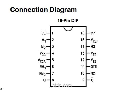 11c90dc Ns Integrated Circuits Ics Jotrin Electronics
