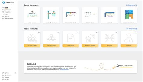 Smartdraw Is The Best Way To Make A Diagram Org Chart Data