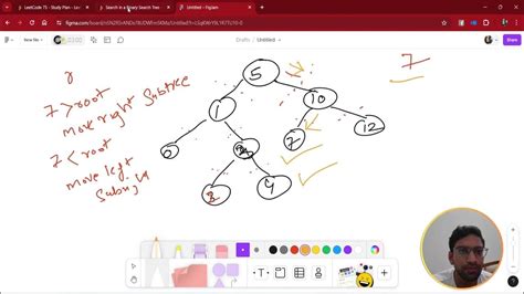 Day 41 75 Day Leetcode Challenge 700 Search In A Binary Search Tree Youtube