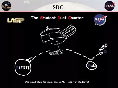 Ppt Sdc Powerpoint Presentation Free Download Id 5188354