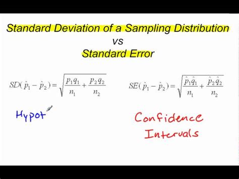 Standard Error Formula Two Samples