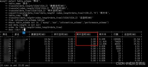 20 mysql整改 表碎片整理 mysql整理表碎片 不锁表 csdn博客
