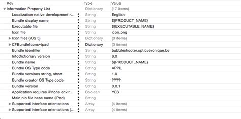 Ios Error ITMS 90032 In Xcode When Submitting To App Store Stack