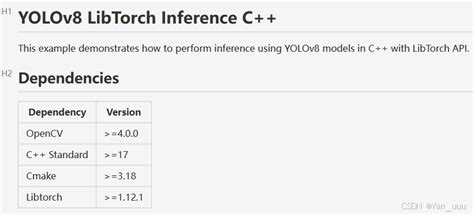 Win10系统安装CUDA、cuDNN、Python、PyTorch、torchvision、opencv环境,用于YOLO系列模型格式转换记录_fmql yolo-CSDN博客