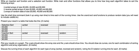 solved question on running times of insertion and selection