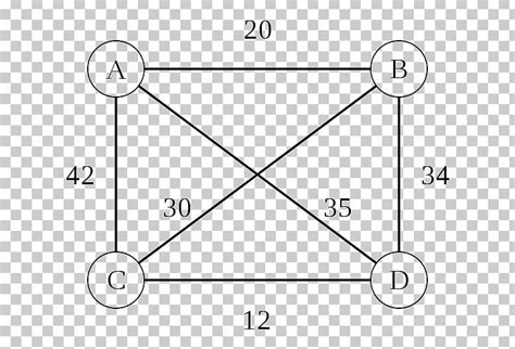Travelling Salesman Problem Graph Algorithm Vertex Shortest Path