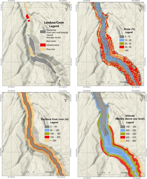 Graphic Representation At Scale Of Spatial Factors Conditioning Download Scientific Diagram
