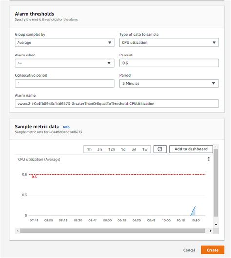 Horizontal Scalability Using Ec2 Auto Scaling Groups By Achyuth