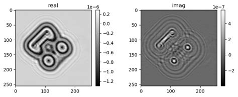 Rec Tomo — Holotomocupy 020 Documentation