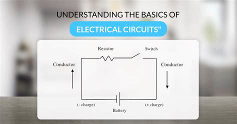 Understanding The Basics Exploring The Main Electric Circuits Ayan