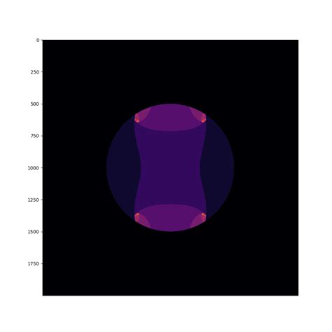 Github Kvn13githubgenerate A Julia Set Fractal Based On Prime