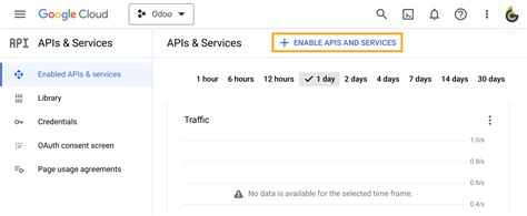 Odoo Google Calendar Sync Never Miss A Meeting Again