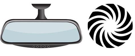 Difference Between Mirror And Lens With Comparison Chart Key