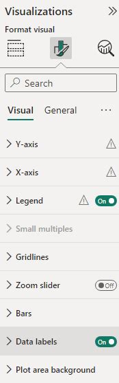 Create Different Charts Currently Trying Bar Char Microsoft