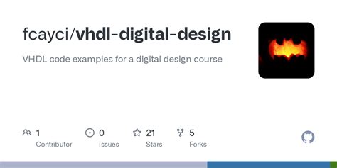 GitHub Fcayci Vhdl Digital Design VHDL Code Examples For A Digital Design Course