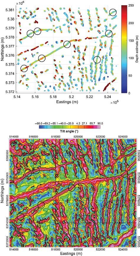 Figure 1 From Convolutional Neural Networks Applied To The