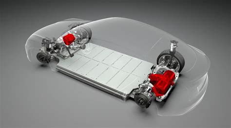 Automobiles Somegadgetguy