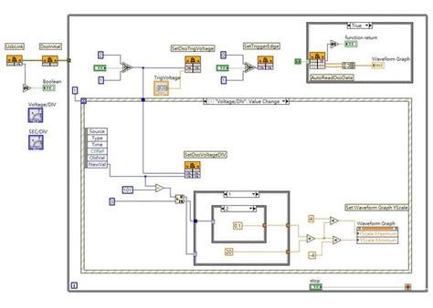 Pc Based Usb Oscilloscope Up Perytech