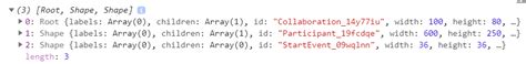 add extensionelements to process developers forum