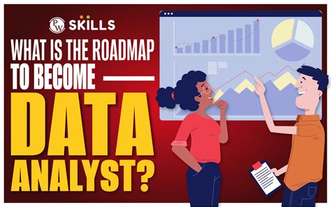 Data Analyst Roadmap Responsibilities Skills Required Career Path