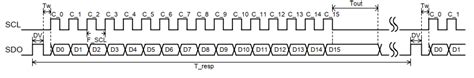 Keypad Problem With Ttp229 Bsf Using Arduino Uno Electrical