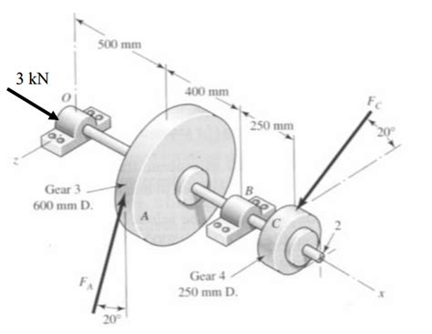 Solved In A Gear System It Rotates At 600 Rpm The Chegg Com