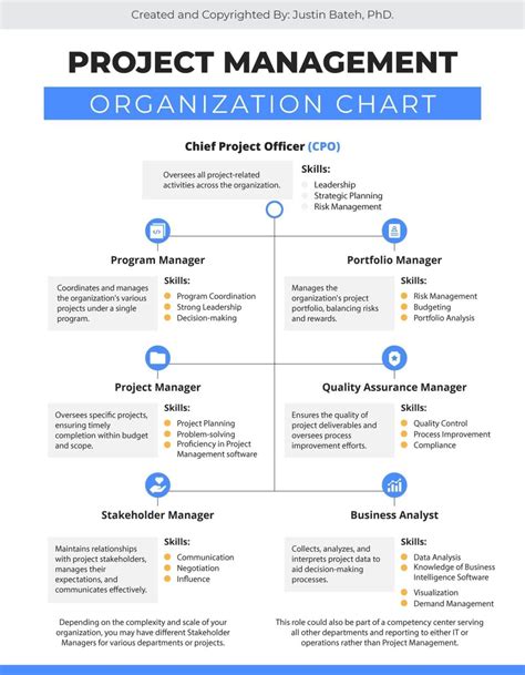 How To Set Kpi Targets Goals A Guide With Examples Artofit
