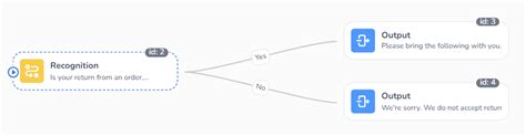 Getting Started With Dialogs