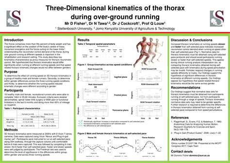 Pdf Three Dimensional Kinematics Of The Thorax During Over Ground Running