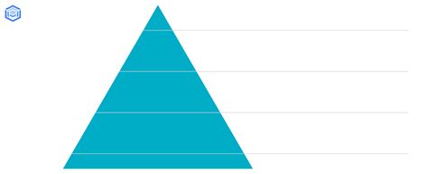 Alloydb Omni The Panacea For Your Cloud Problems