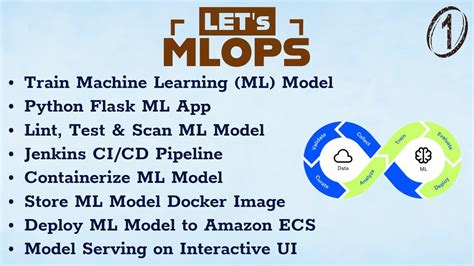 Mlops E2e Project Flask Docker Jenkins Cicd Pipeline And Aws Ecs