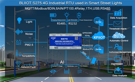 Rtu Data Acquisition Terminal Outdoor Lighting Manage