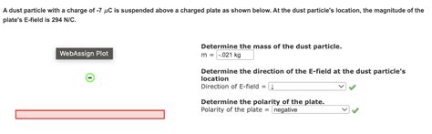 solved a dust particle with a charge of −7μc is suspended