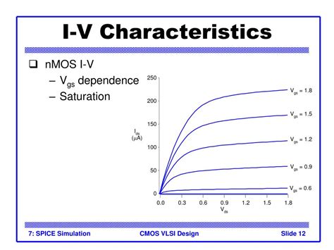 Ppt Introduction To Cmos Vlsi Design Lecture 7 Spice Simulation